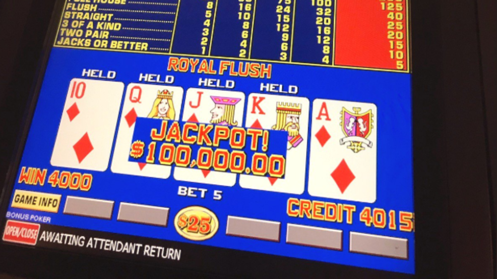 Full Pay Video Poker | Rules and How Full Pay VP Works