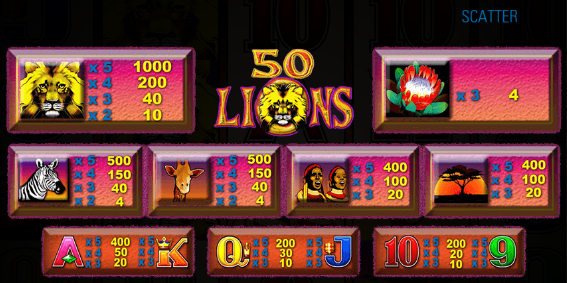 50 Lions Slot Machine | Play 50 Lions Slots from Aristocrat