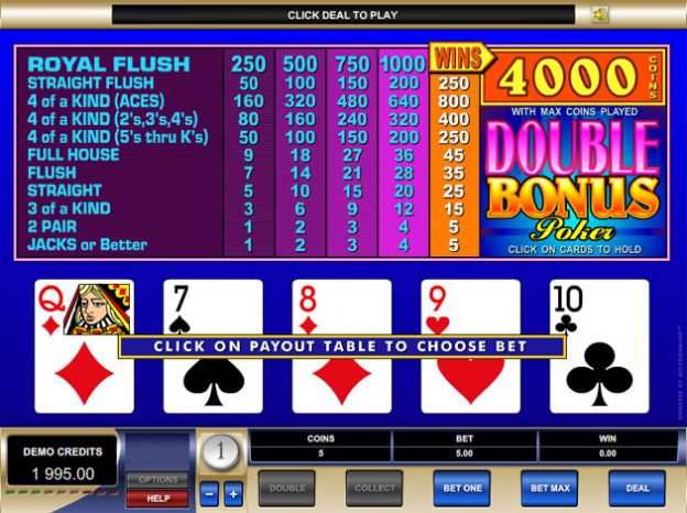 Double Bonus Video Poker | Learn the Rules to this Popular Video Poker ...